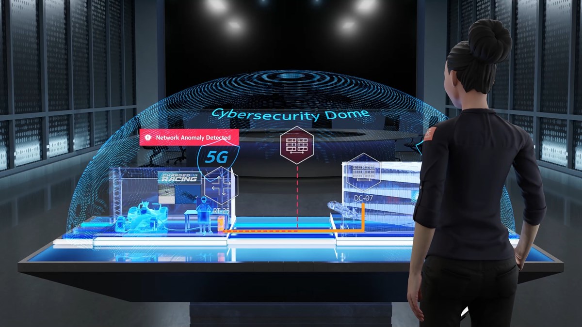 Cybersecurity with NetGuard XDR, The economic case for Telecom Saas ...