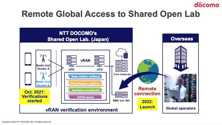NTT DOCOMO unveils ‘shared lab’ as it takes its 5G Open RAN Ecosystem ...