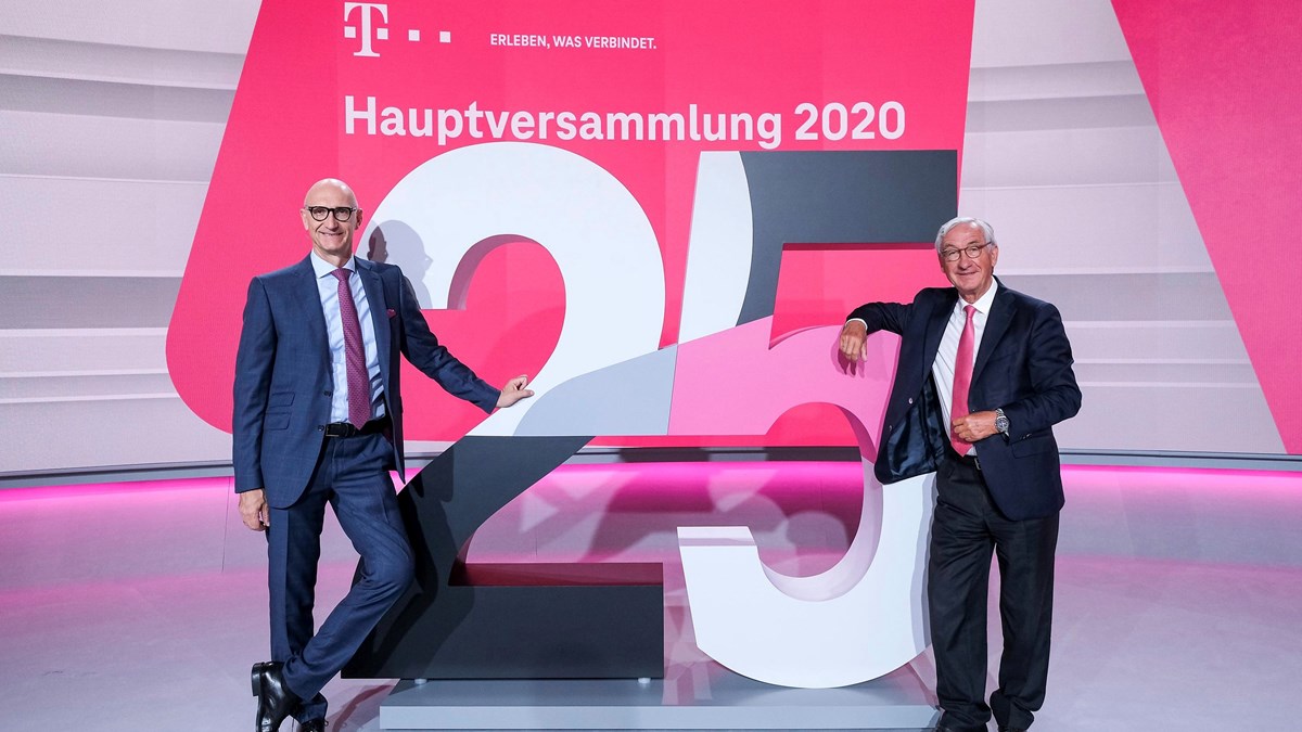 What’s up with… Deutsche Telekom, Verizon, Cisco, Telus, 5G Evolution ...