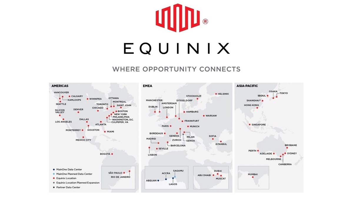 What’s up with... Equinix, Open RAN in Japan, Genesys, Digital ...