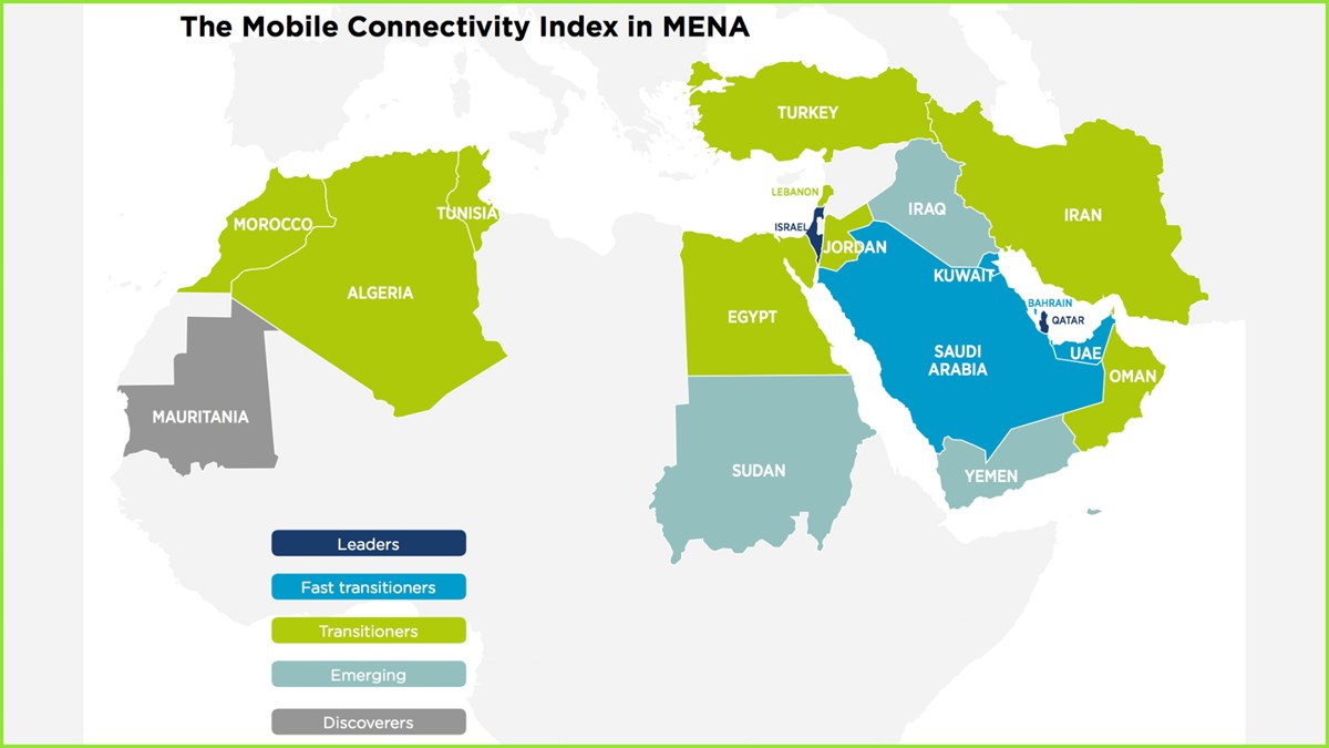 The dichotomy of mobile in the Middle East, laid bare by the GSMA ...