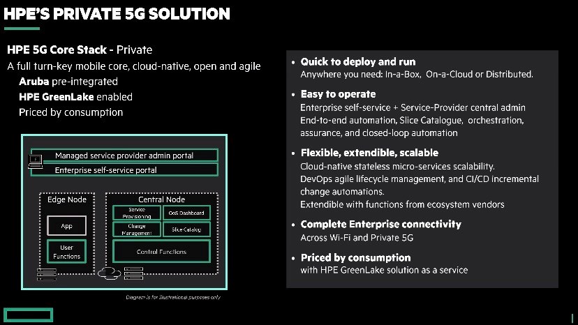 HPE has high hopes for its hybrid private wireless networks pitch ...