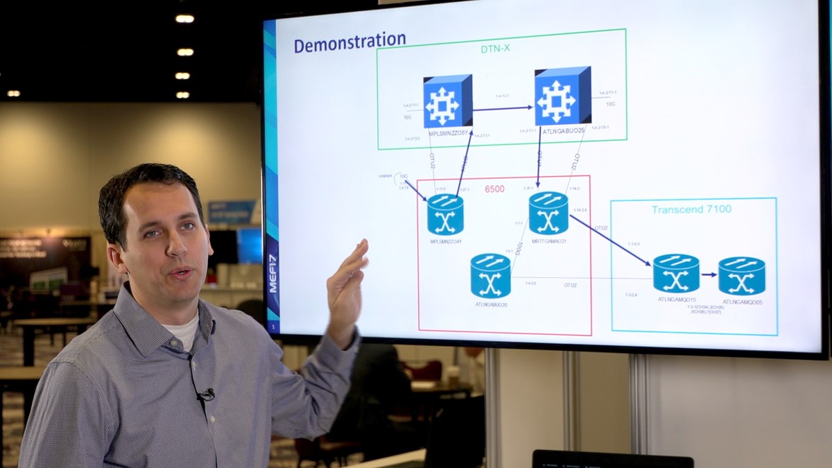 Windstream Demonstrates Automated Orchestration of MEF Services Across ...