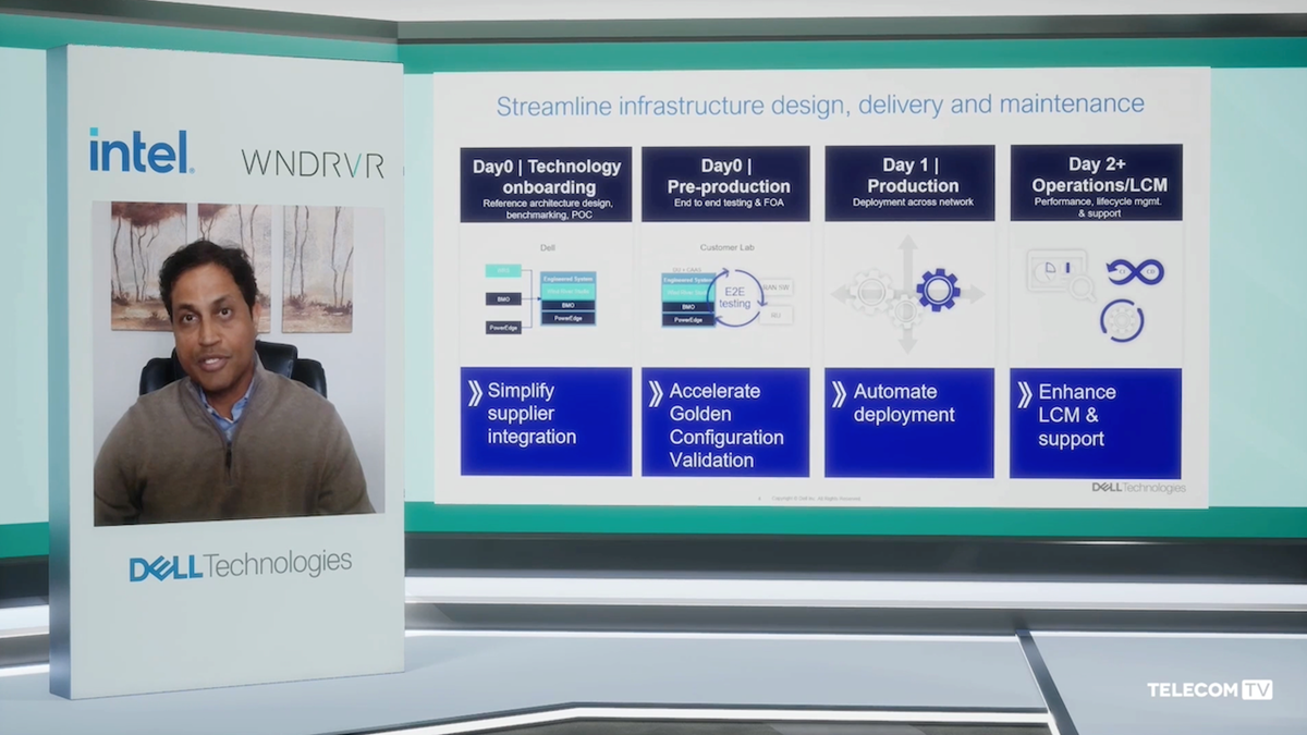 Part Five: The Open RAN Tipping Point, Dell Technologies | TelecomTV