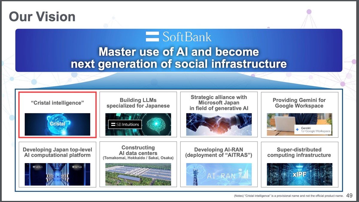Japan’s SoftBank provides AI strategy update, Telcos & AI | TelecomTV