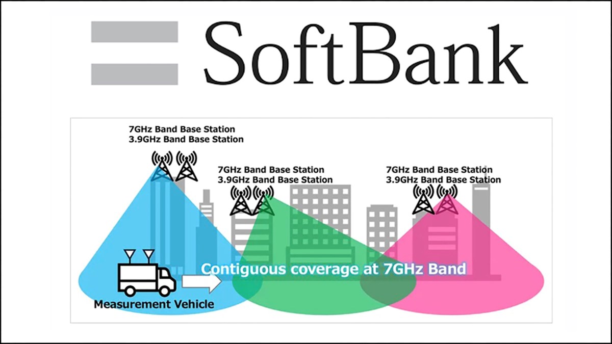 SoftBank trials 7GHz coverage with 6G in mind, Defining 6G Networks ...