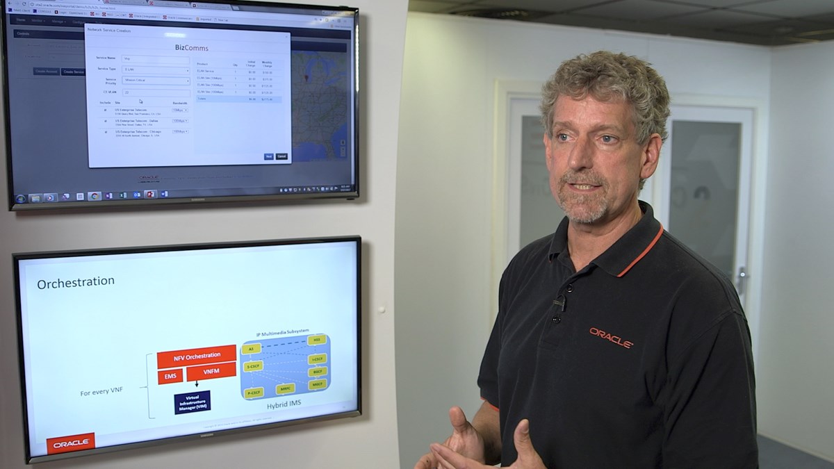Oracle Communications Voip Orchestration Solution Demo Zone Telecomtv